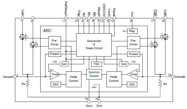 STA7132MPR /三垦电气